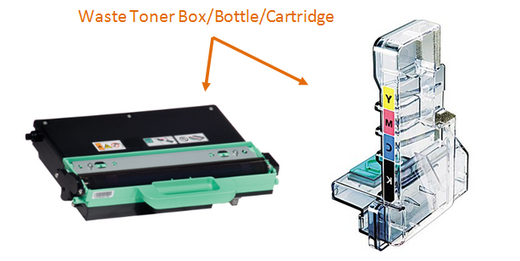 Waste Toner Bottle? — CP Office Solution Inc.